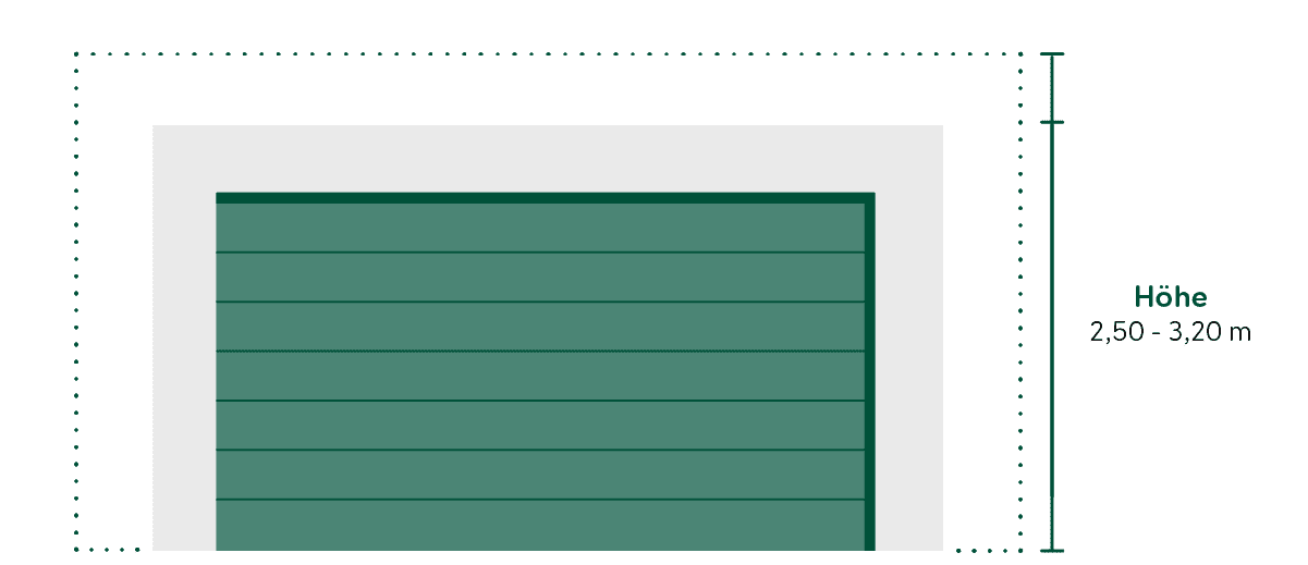 Großraumgaragen - Maße und Größe